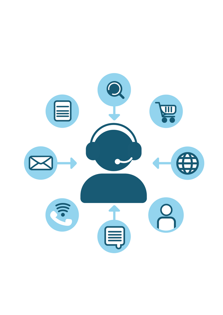 Medatec Kundensupport und Helpdesk-Dienste – Rund um die Uhr